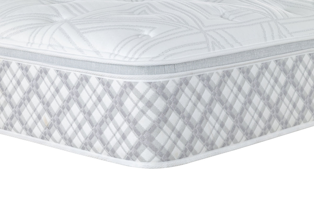 Performance Plus Somerset Plush Mattress – Bevmarks